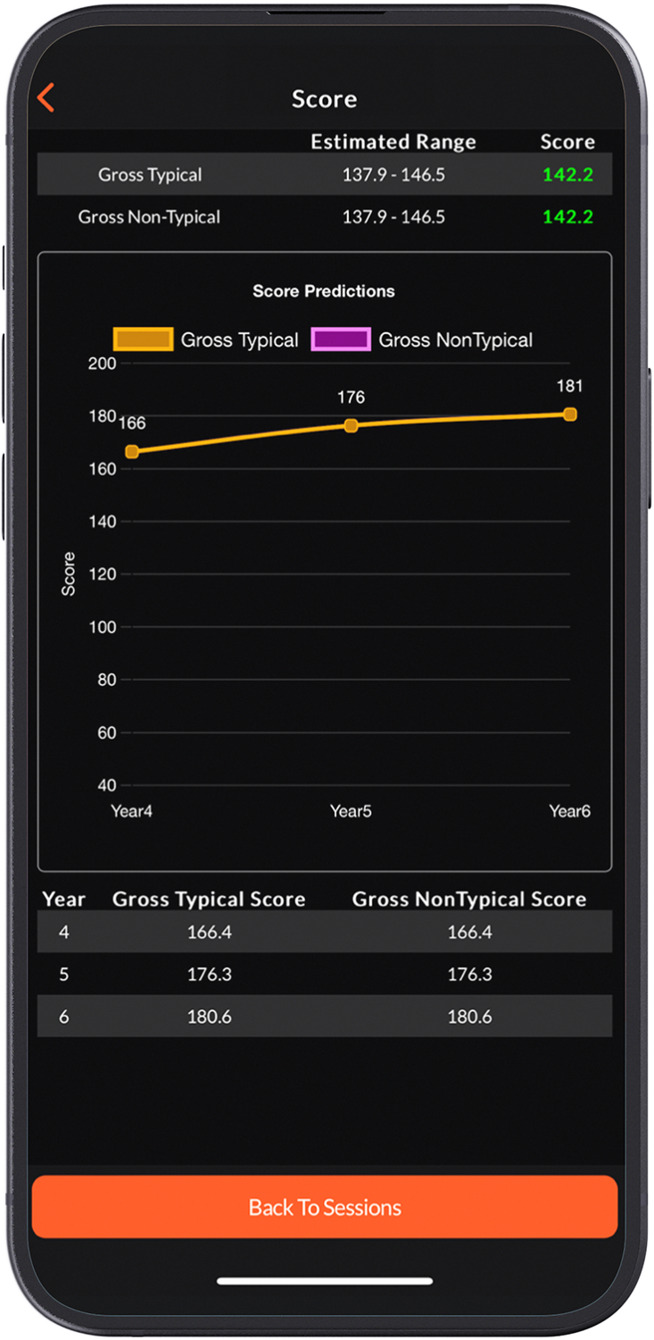 Buckscore Antler AI™ - Instantly Score Any Buck | BuckScore